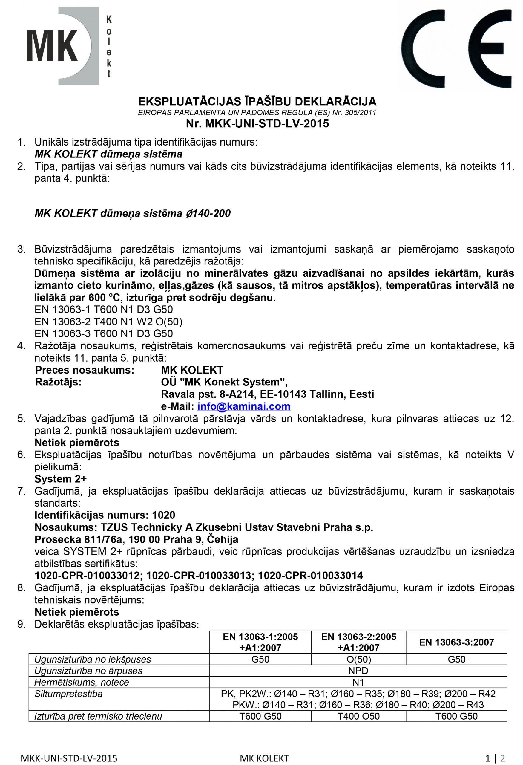 INFORMĀCIJA PAR DŪMVADIEM – Dūmvadu sistēma MK KOLEKT